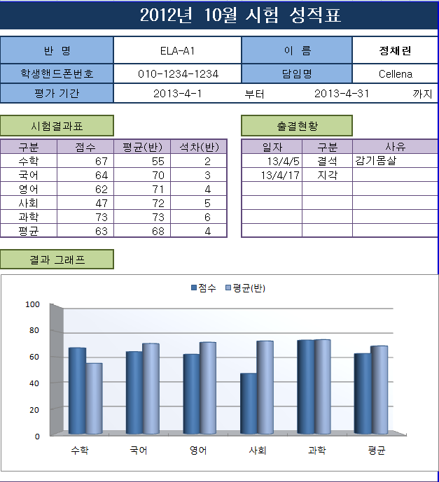 학원 성적관리 프로그램 추천 아카 Aca2000 성적분석 성적표 출력 기능 안내 네이버 블로그