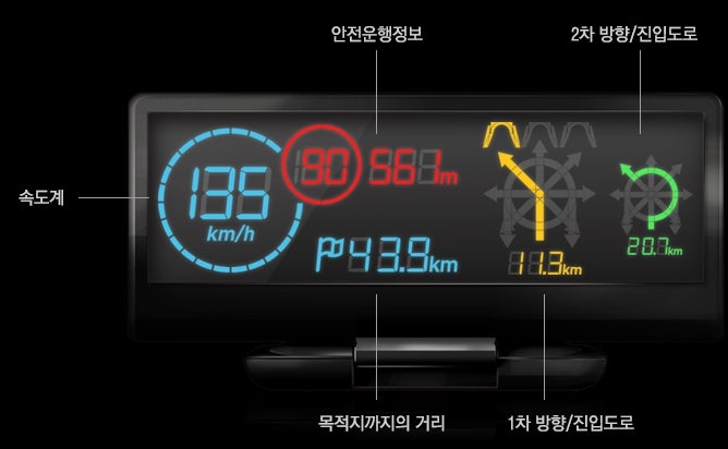 K5 아이머큐리 Toled Hud 헤드업 디스플레이 추가장착 인천 소인카 네이버 블로그